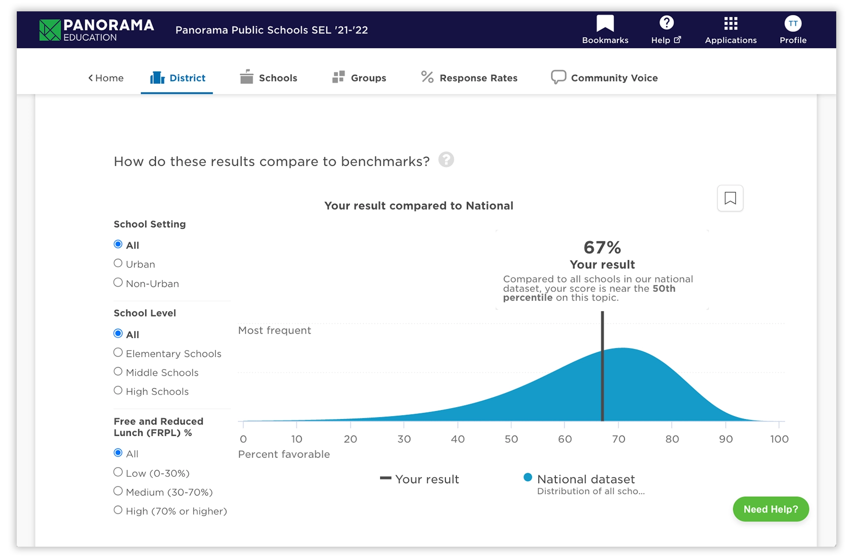 School Climate Survey | Panorama Education